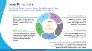 8 Wastes in Lean | PPTX