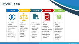 8 Wastes in Lean | PPTX