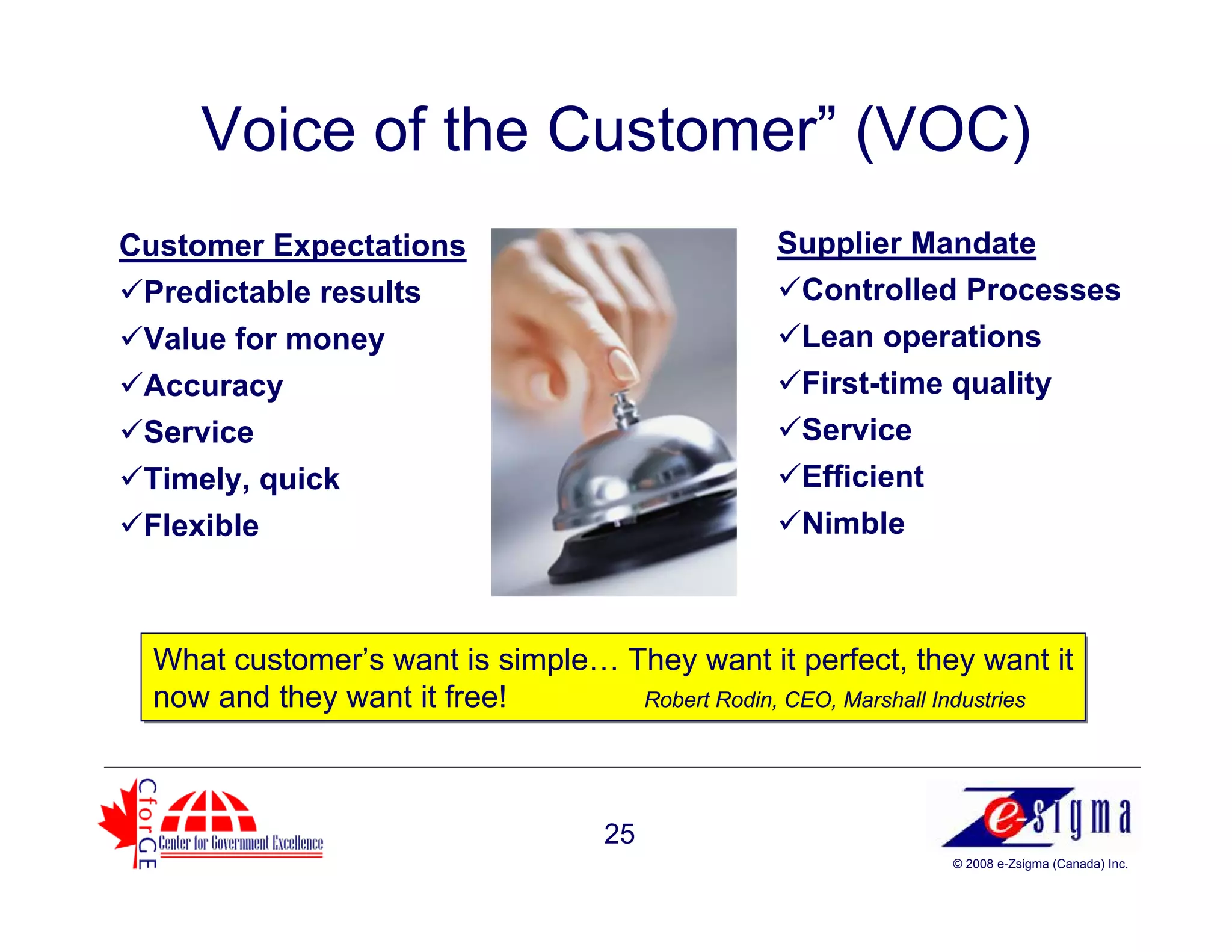 Introduction To Lean Six Sigma | PDF