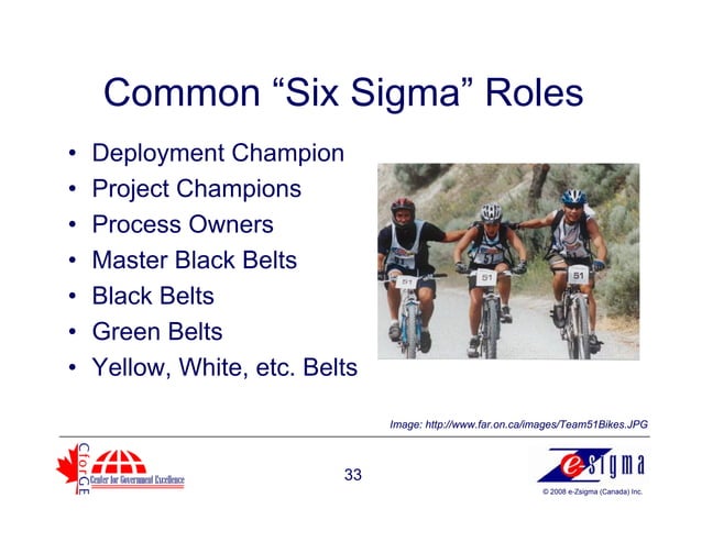 Introduction To Lean Six Sigma | PDF | Manufacturing Industry | Industries