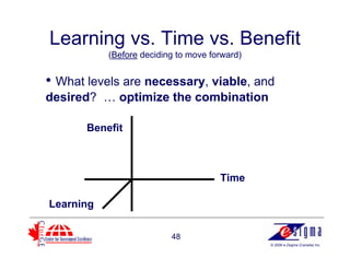 Introduction To Lean Six Sigma | PDF