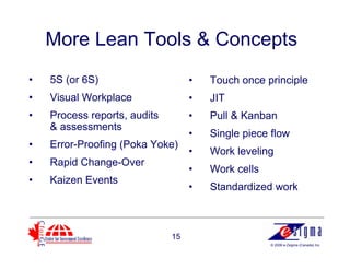 Lean Six Sigma 5s Assessment