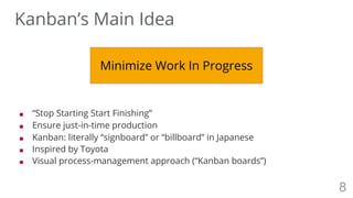 Introduction to Lean Software & Kanban | PPT