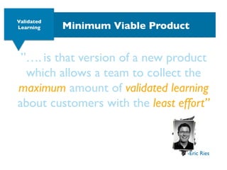 Introduction to Lean Startup | PPT