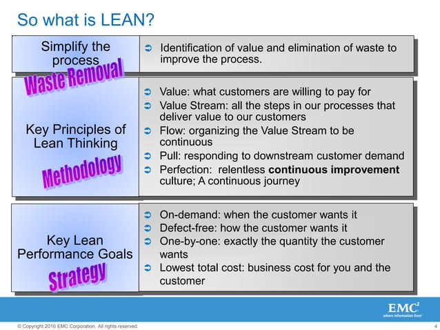 Introduction to Lean Web Presentation.pdf