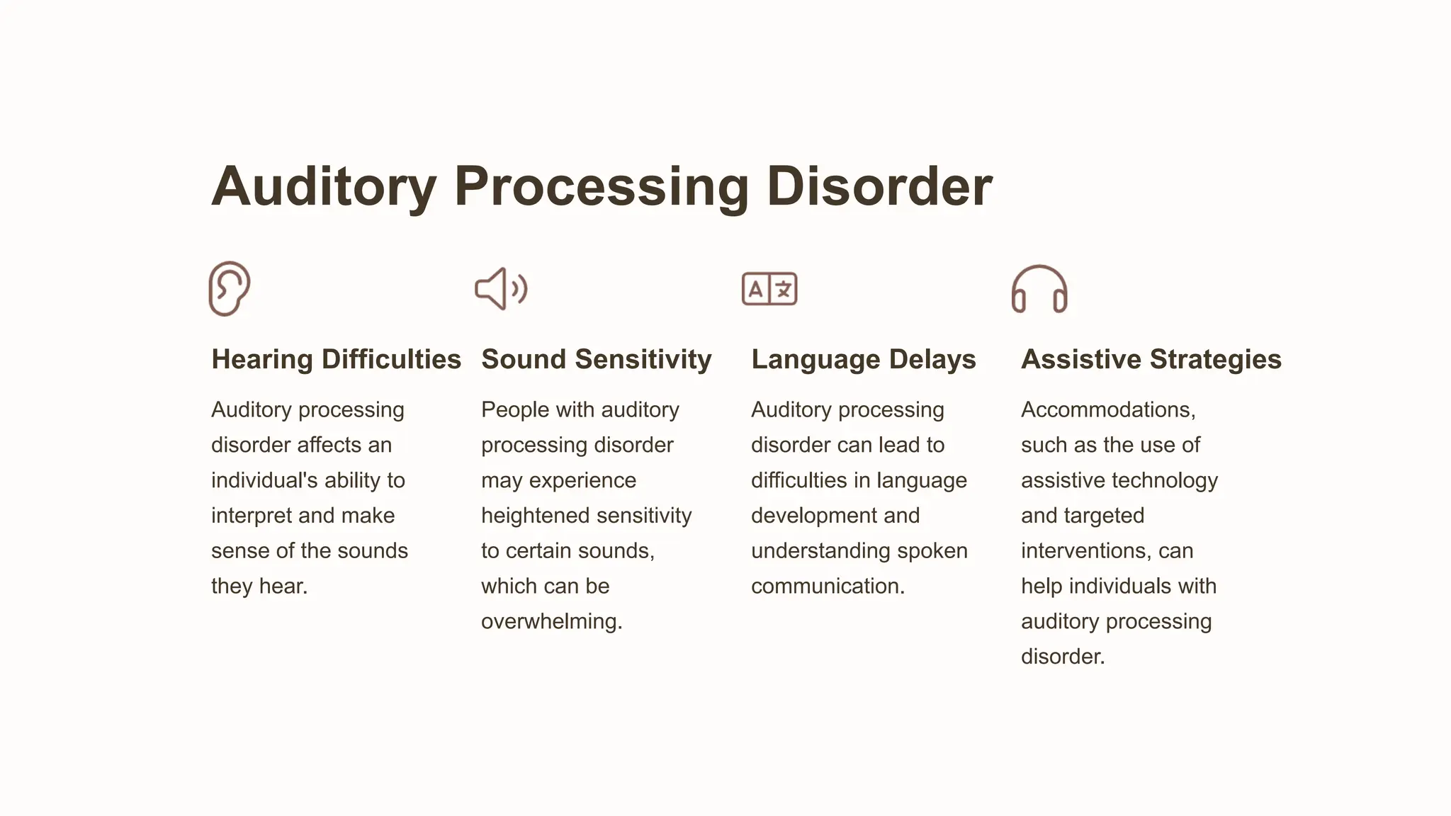 Introduction to Learning Disabilities.pptx