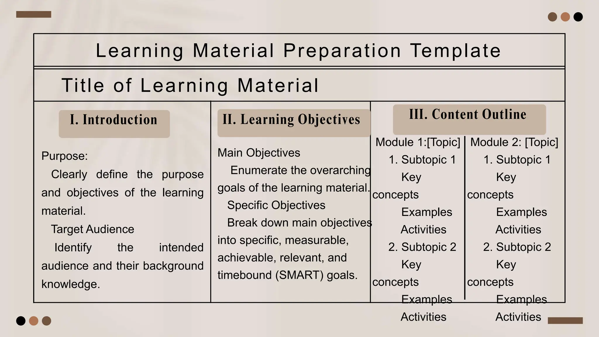 Introduction to Learning Material Preparation.pptx