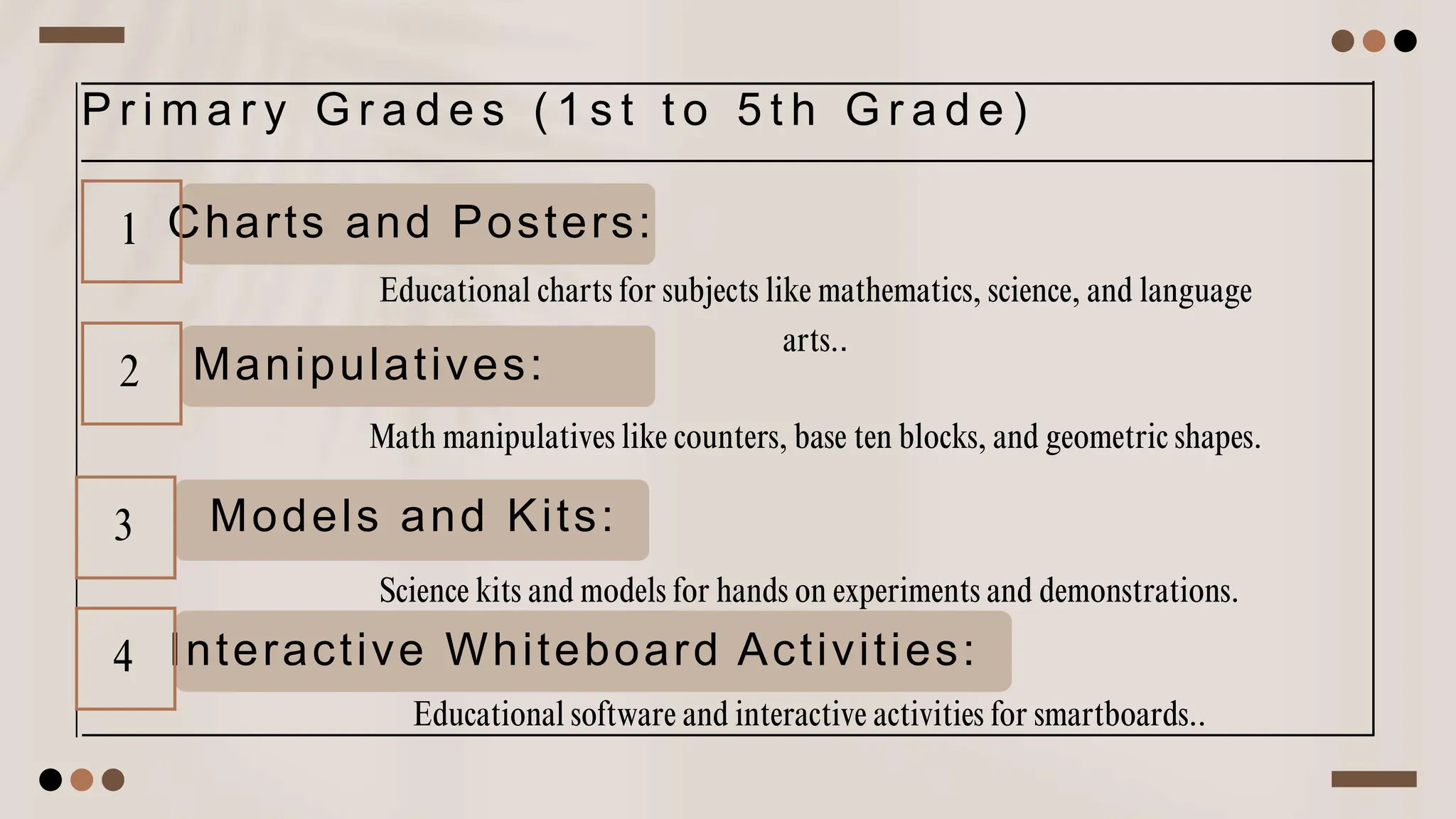 Introduction to Learning Material Preparation.pptx