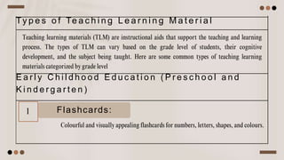 Introduction to Learning Material Preparation.pptx