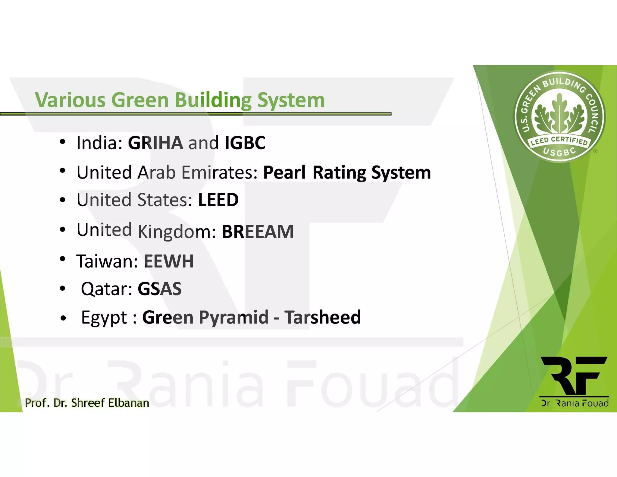 Introduction to leed rating systems.pdf