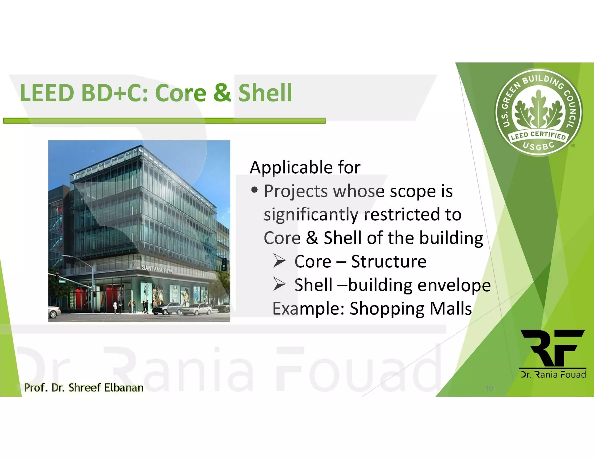 Introduction to leed rating systems.pdf