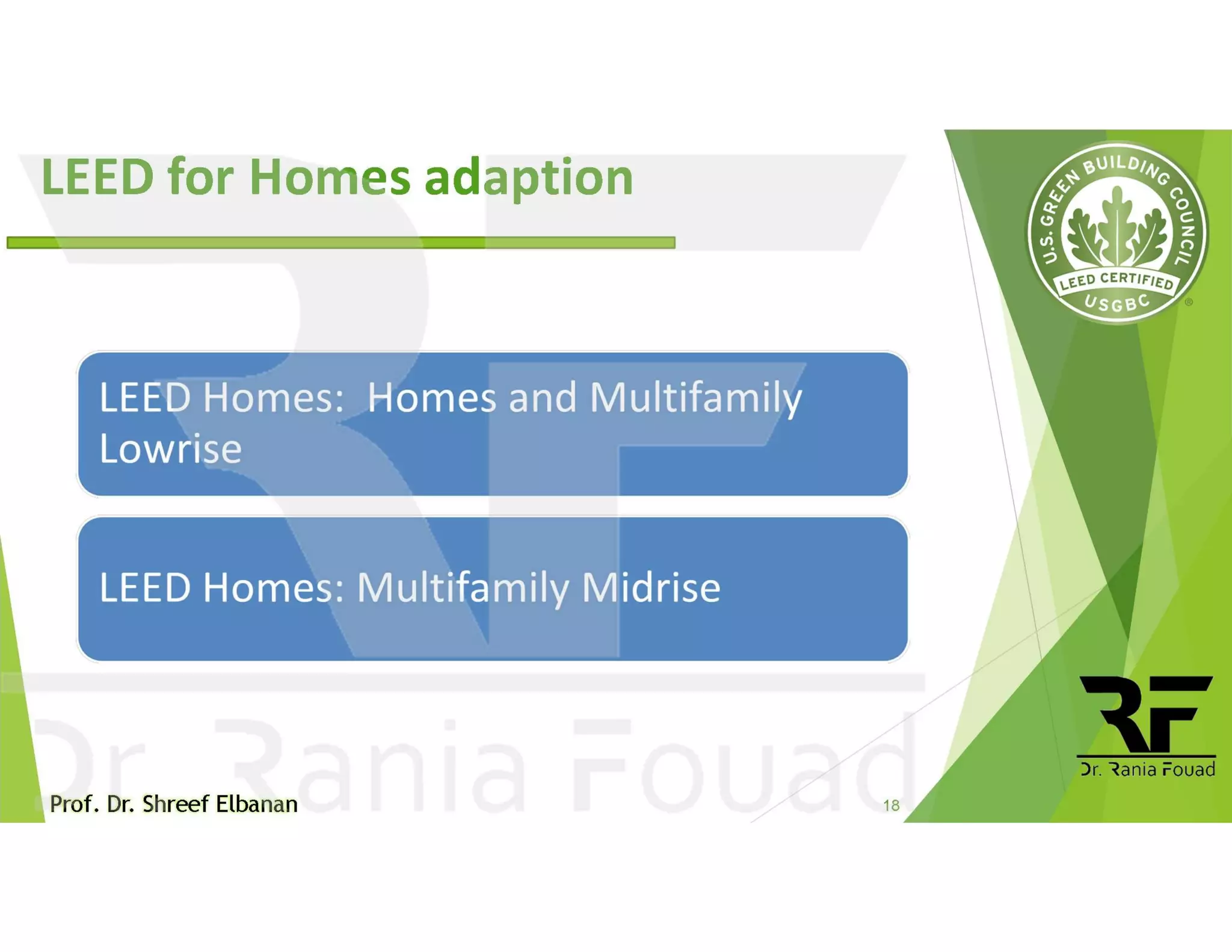 Introduction to leed rating systems.pdf