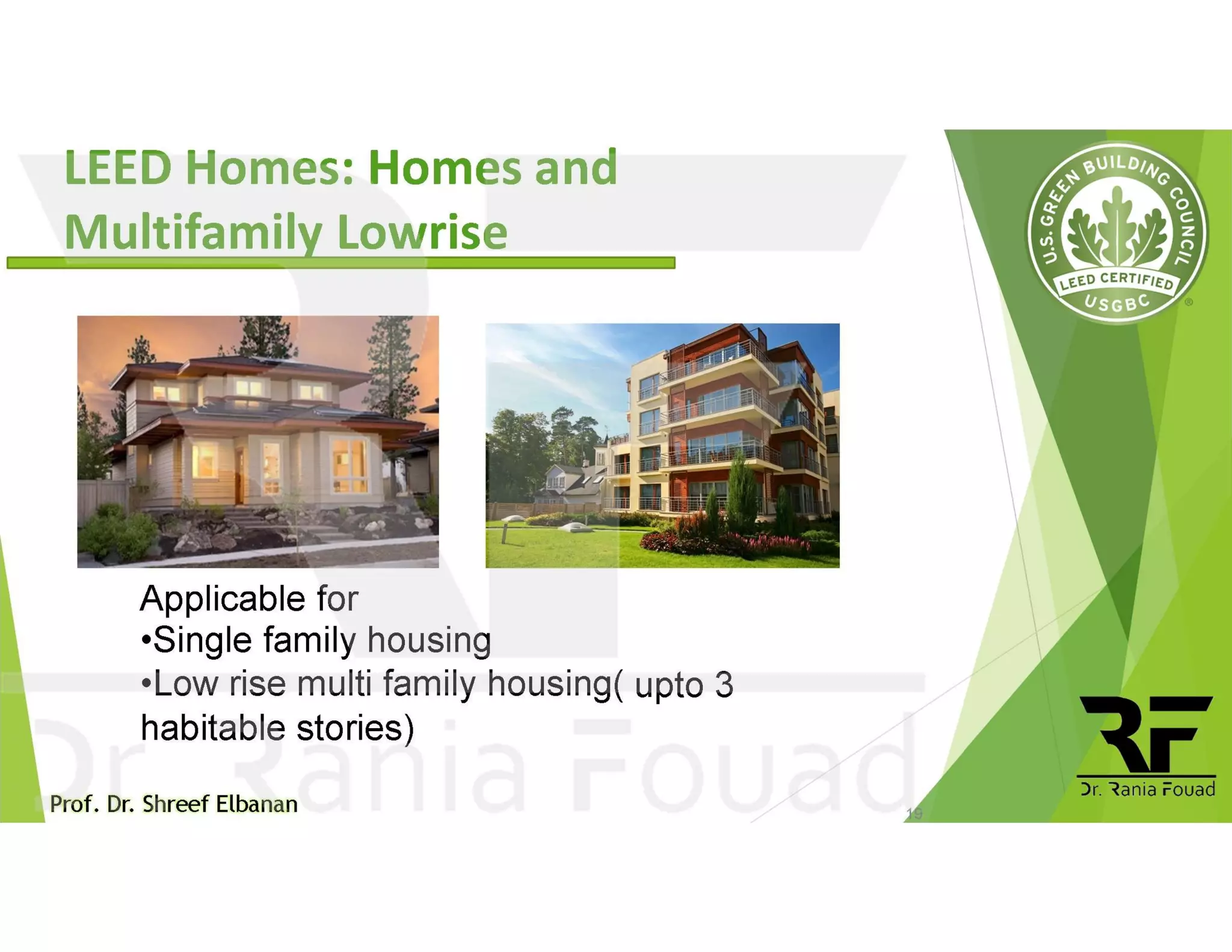 Introduction to leed rating systems.pdf