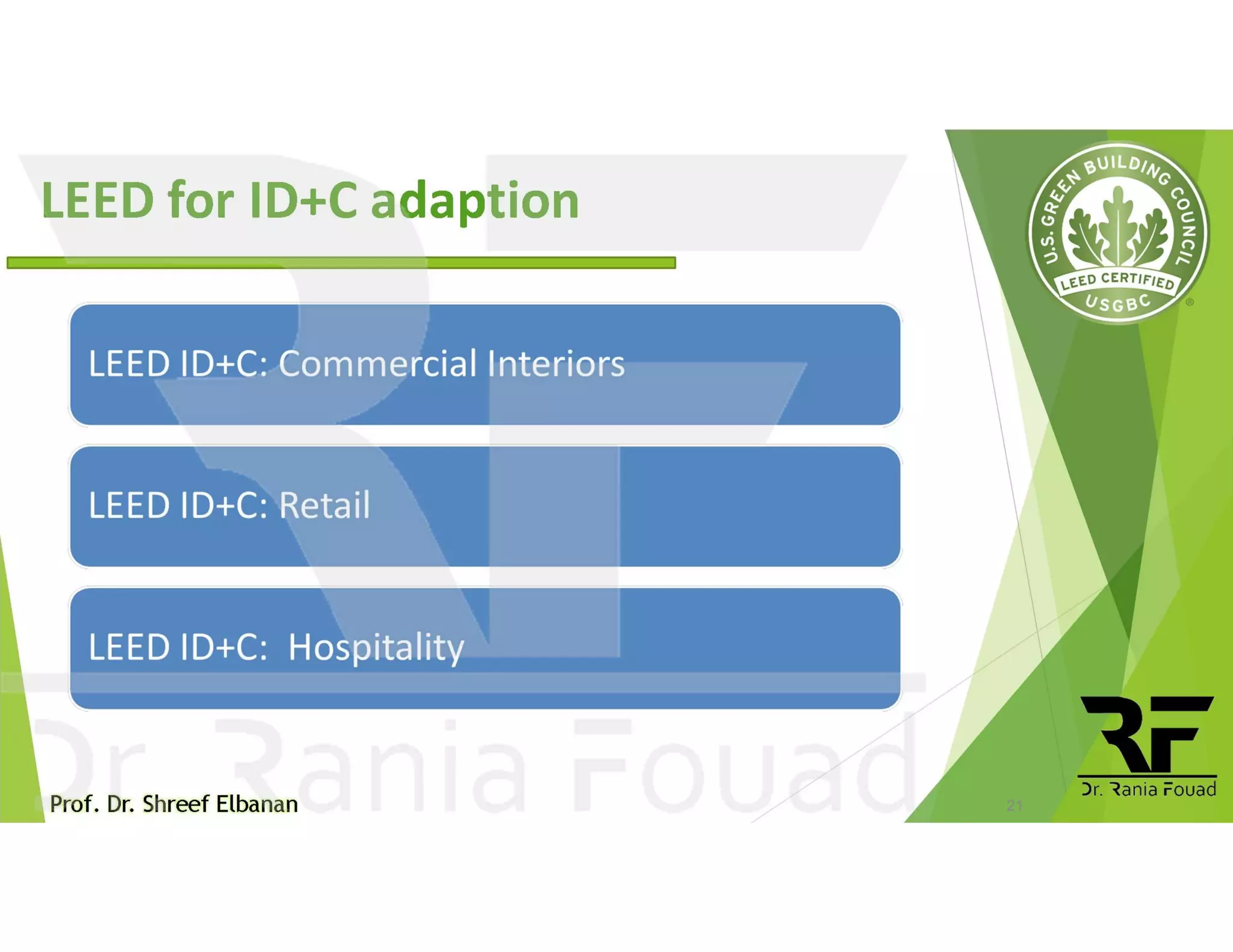 Introduction to leed rating systems.pdf