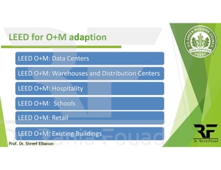 Introduction to leed rating systems.pdf