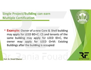 Introduction to leed rating systems.pdf
