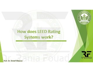 Introduction to leed rating systems.pdf