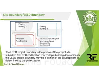 Introduction to leed rating systems.pdf