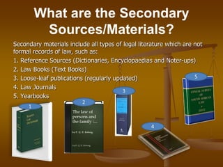 Introduction to Legal Sources | PPTX