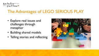 Introduction to LEGO SERIOUS PLAY with Natalie Sutton | PPT