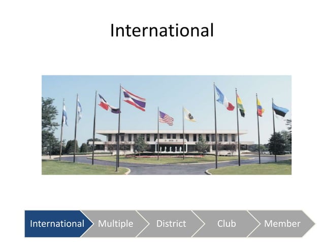 Introduction to leo program | PPTX