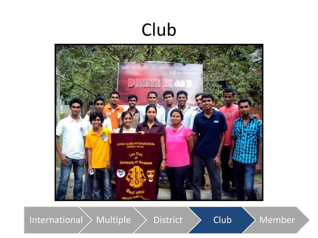 Introduction to leo program | PPTX