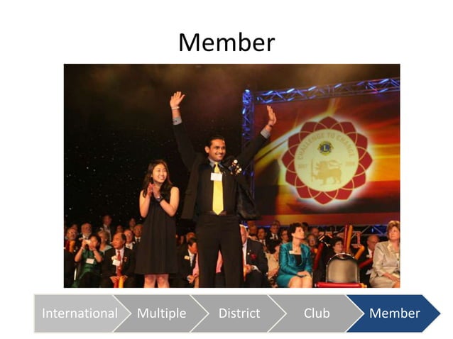 Introduction to leo program | PPTX