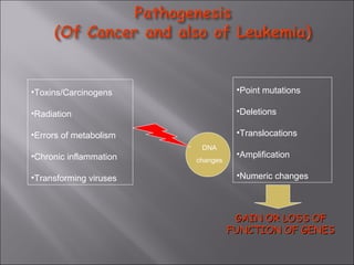 Introduction to leukemia | PPT
