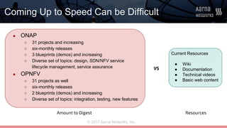 Introduction to OPNFV and ONAP training courses | PPTX