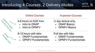 Introduction to OPNFV and ONAP training courses | PPTX