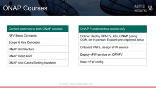 Introduction to OPNFV and ONAP training courses | PPTX