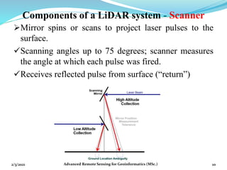 Introduction to li dar technology advanced remote sensing | PPT