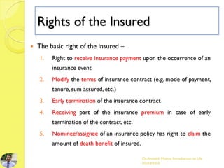 Introduction to Life Insurance-II by Dr. Amitabh Mishra | PPT