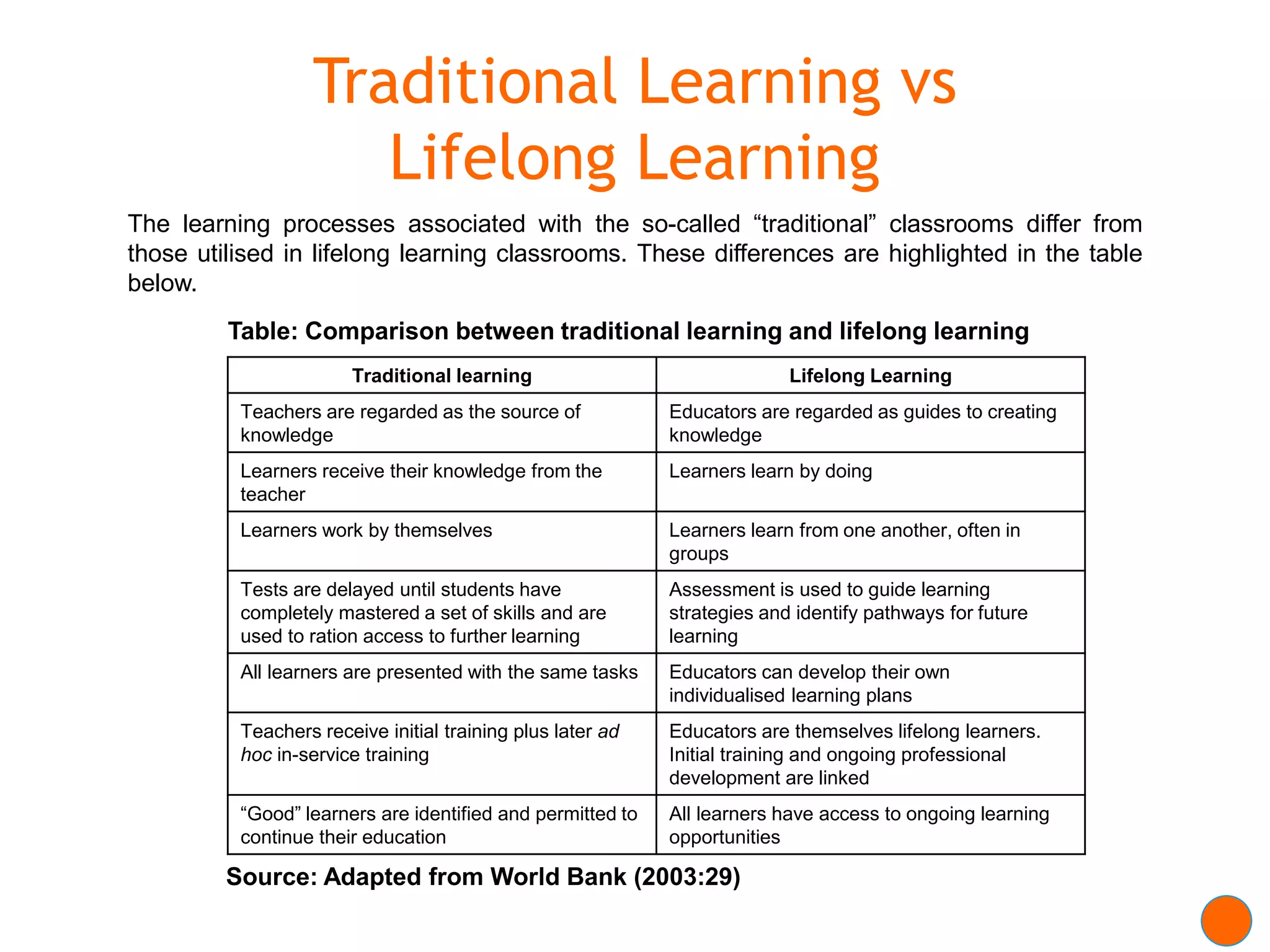 Introduction to Lifelong Learning | PPT