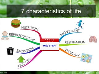 Introduction to life science | PPT