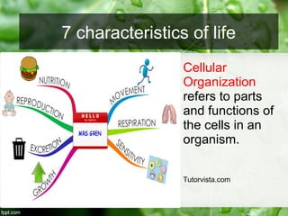 Introduction to life science | PPT