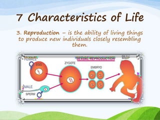 introductiontolifescience-180920034752.pptx