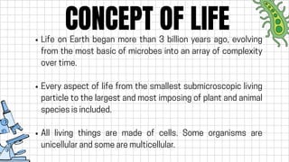 INTRODUCTION TO LIFE SCIENCE GRADE 11.pdf