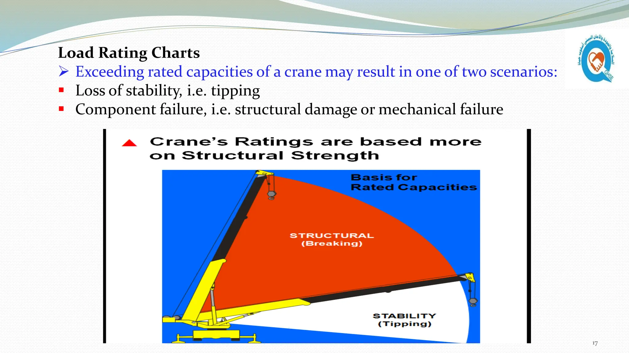 Introduction_to_Lifting_Plan__1678727453.pdf