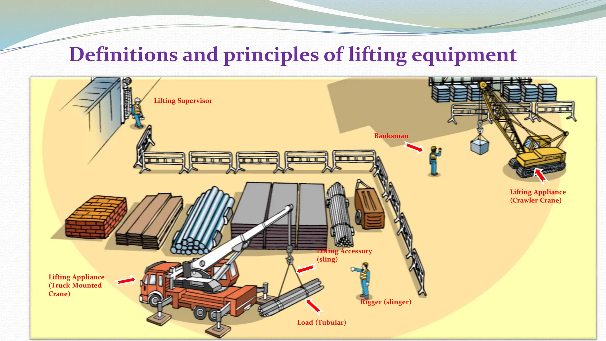 Introduction_to_Lifting_Plan__1678727453.pdf