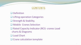 Introduction_to_Lifting_Plan__1678727453.pdf