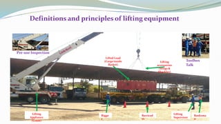 Introduction_to_Lifting_Plan__1678727453.pdf