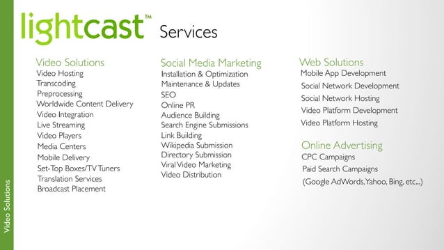 Introduction to lightcast | PDF