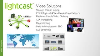 Introduction to lightcast | PDF