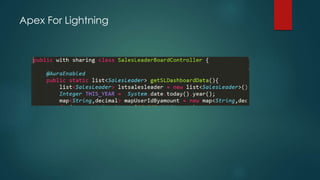 Salesforce Apex Hours :- Introduction to lightning components | PPT