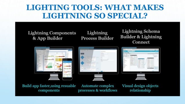 Introduction to lightning lifecycle | PPTX