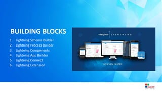 Discover Salesforce Lightning 1 | PPT