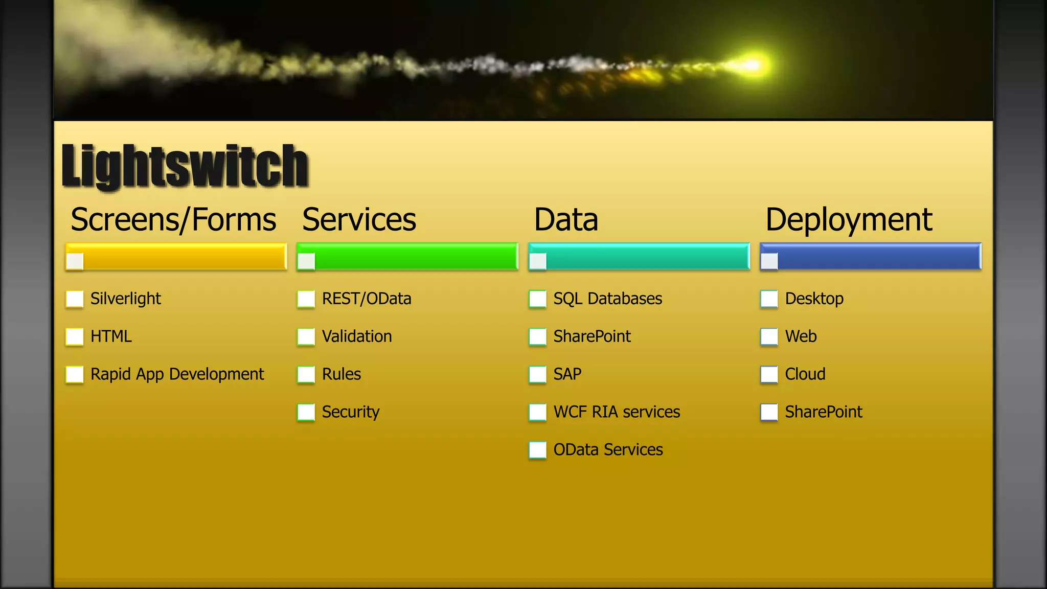 Introduction to Visual Studio LightSwitch | PPT