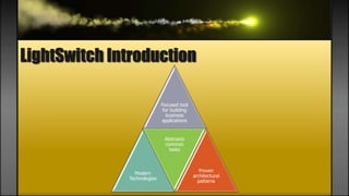 Introduction to Visual Studio LightSwitch | PPT