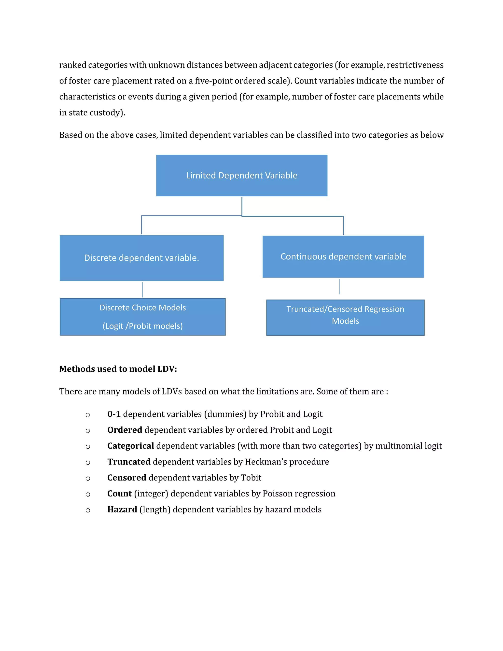 Introduction to Limited Dependent variable | PDF